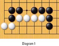 Lesson 92 - The Korea Times