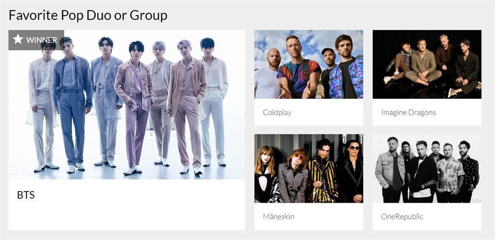 BTS wins at American Music Awards for 5th consecutive year - The Korea ...