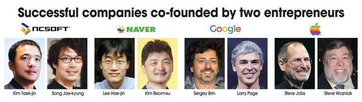 Why co-founders are behind great IT firms - The Korea Times