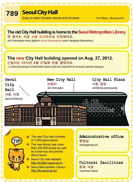(789) Seoul City Hall - The Korea Times
