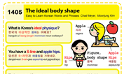(1405) The ideal body shape - The Korea Times