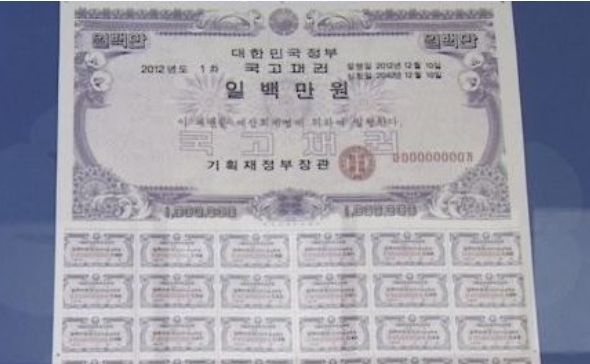 Korea added to watch list for inclusion in FTSE Russell's bond index ...