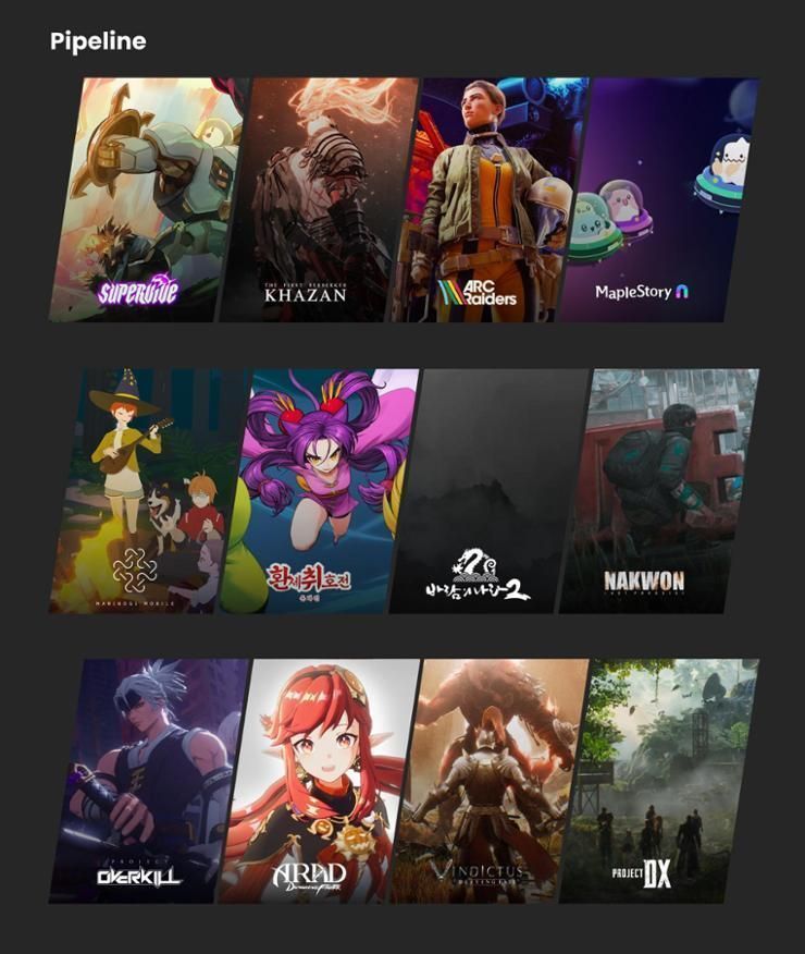 Nexon, Krafton shine as Korean game industry transforms - Nation Online