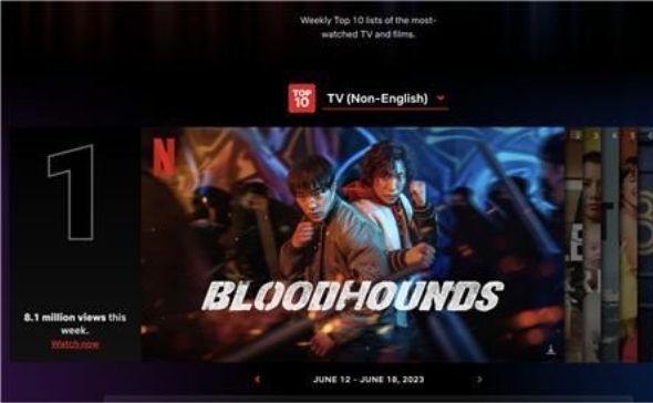 'Bloodhounds' tops Netflix's weekly ranking for non-English TV shows ...