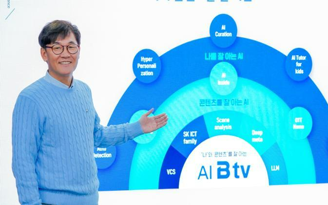 SK Broadband launches AI-based IPTV service - The Korea Times