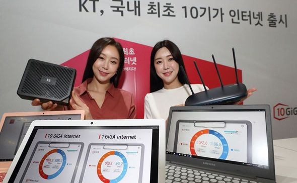 KT to begin 10 Gbps internet service - The Korea Times