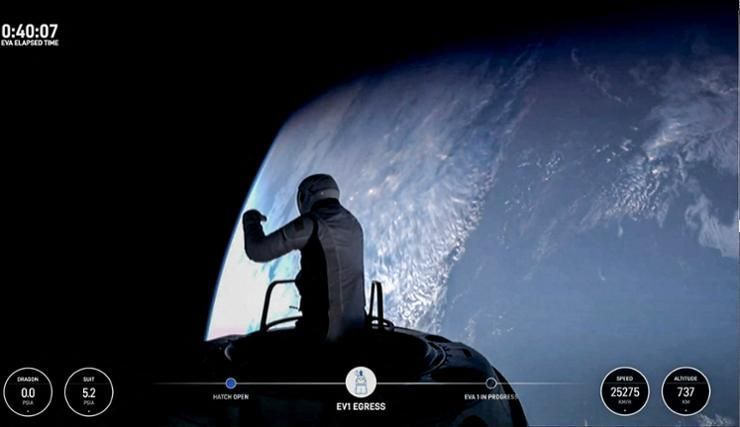 First spacewalk by civilian crew completed - The Korea Times