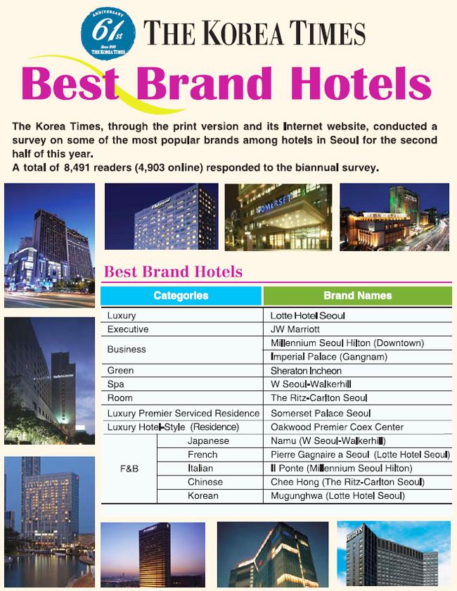 Unique Hotel Names Name Of Hotel Picture Of Hotel Golden Hill,